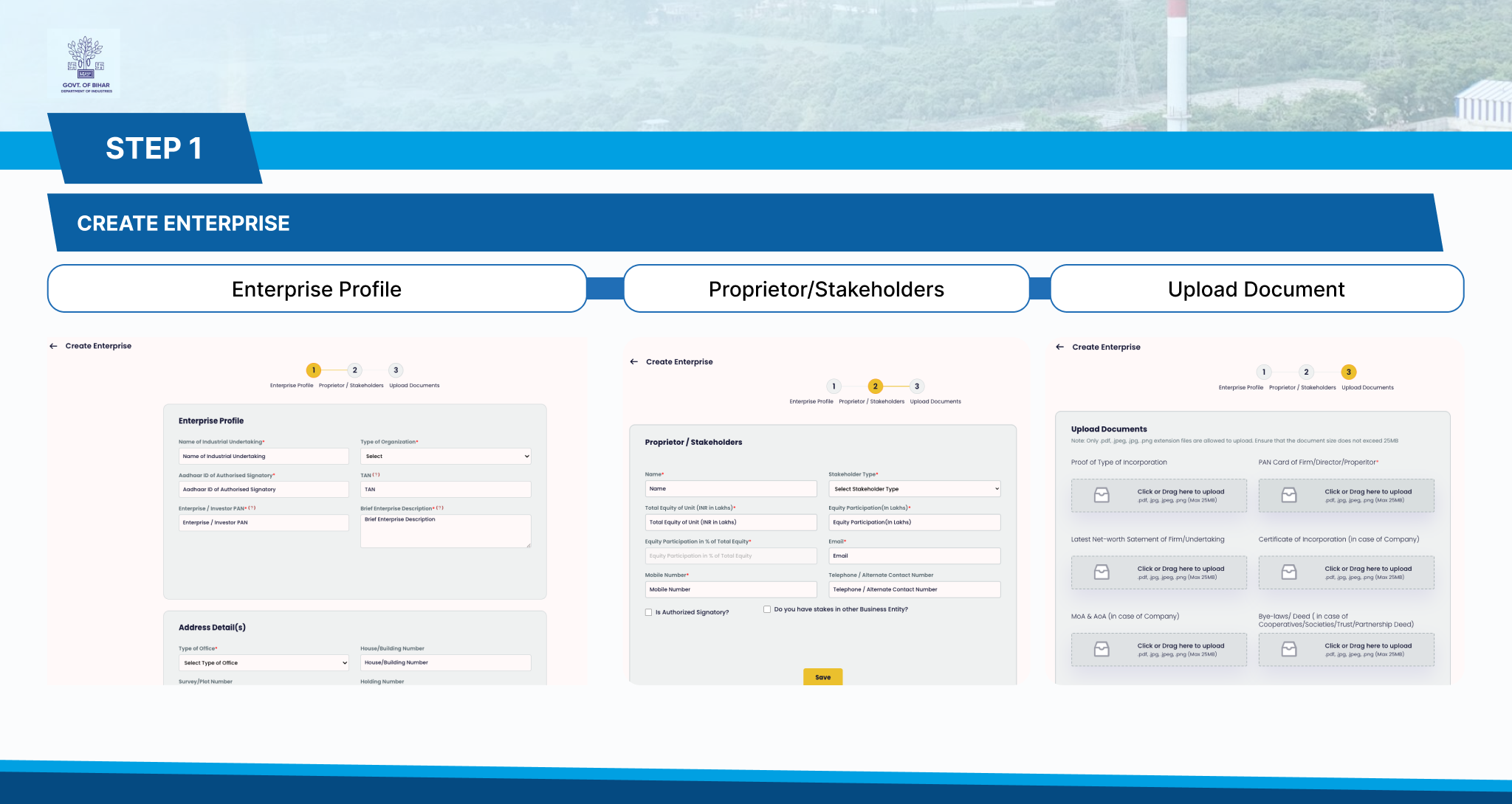 SIPB Bihar | SIPB | SWC Bihar - SIPB